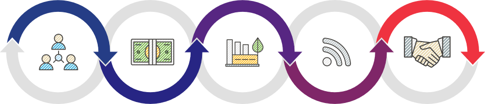 REDA Energy - A leading distribution network of speciality chemicals in ...
